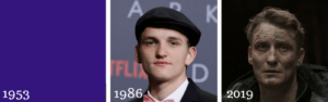 Sorting Out the Timeline in the Netflix Original DARK - Season 1